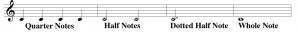 A Beginner's Guide To Reading Sheet Music (and Sight-Reading!) - Hear ...